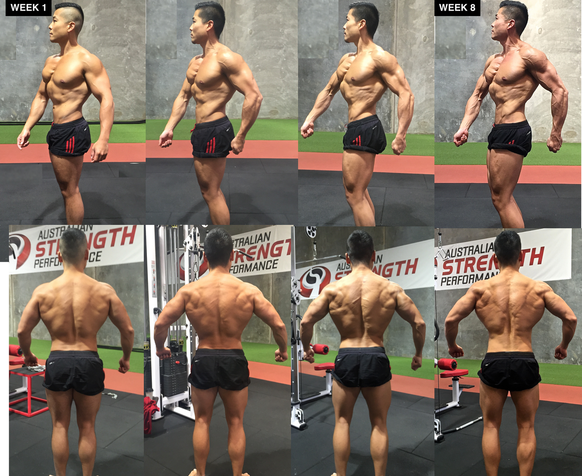 Comp prep for the natural bodybuilder – MFP-GROUP